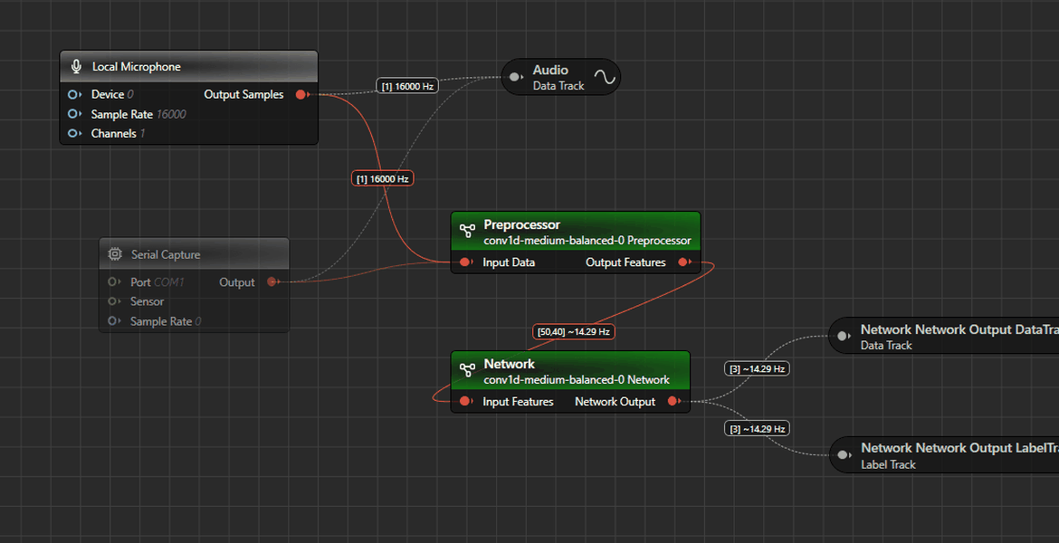 Introducing Graph Ux A New Way To Visualize Your Workflow And Explore