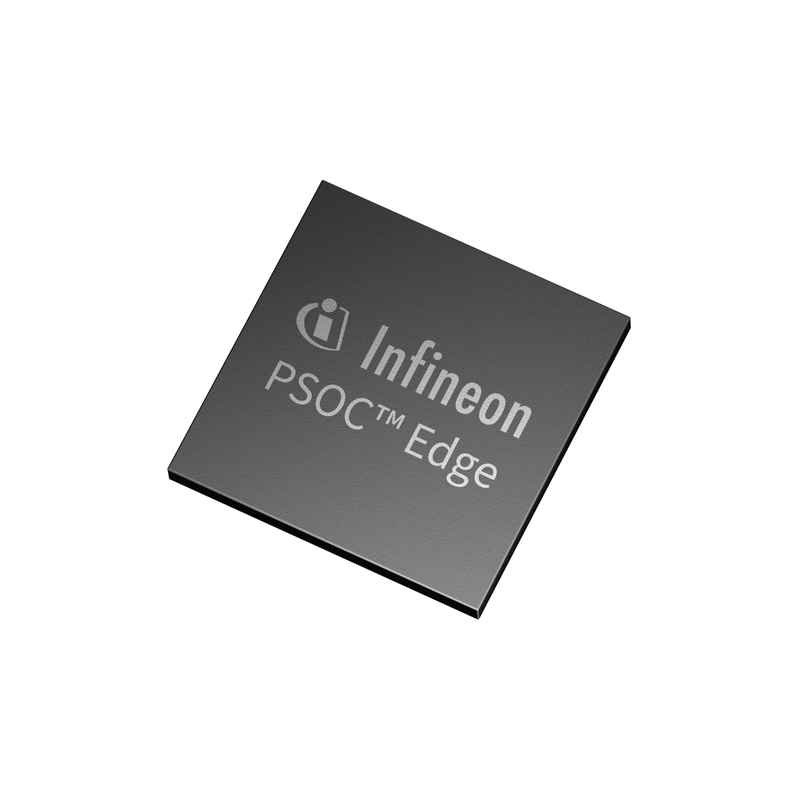 Imagimob - An Infineon Technologies Company