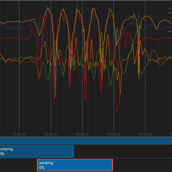 Tips and Tricks for better Edge AI Models