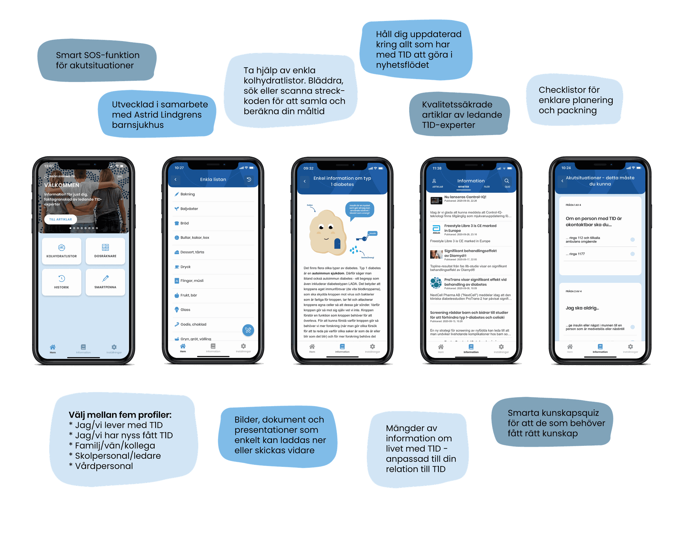 T1D-appen – T.A.D.1 - Together Against Diabetes 1
