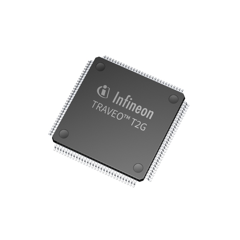 Imagimob - An Infineon Technologies Company